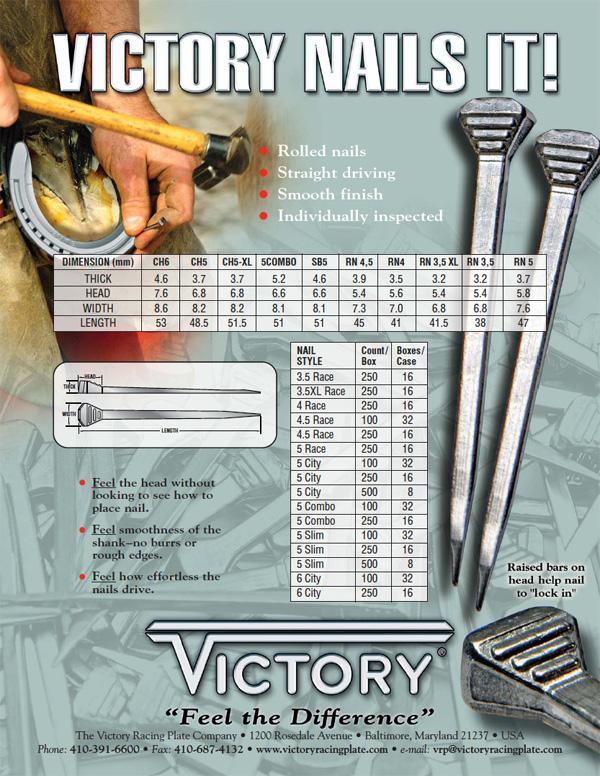 Horseshoe Nails - VICTORY Racing Plate – Victory Racing Plate Company